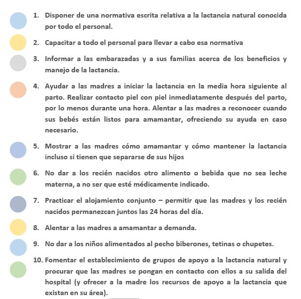 TEMA 1. SALUD PÚBLICA