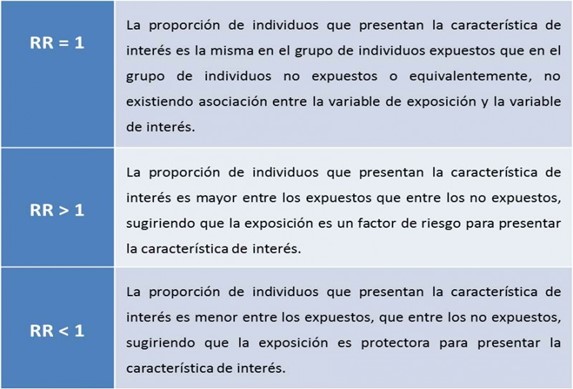 Tema 8. Análisis y discusión de los resultados.
