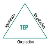 Tema 1. Valoración inicial del paciente pediátrico en urgencias.